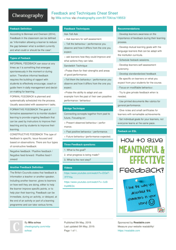 Feedback and Techniques Cheat Sheet by Mila ochoa - Download free from ...