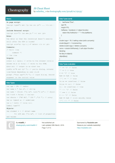 164 JavaScript Cheat Sheets - Cheatography.com: Cheat Sheets For Every ...