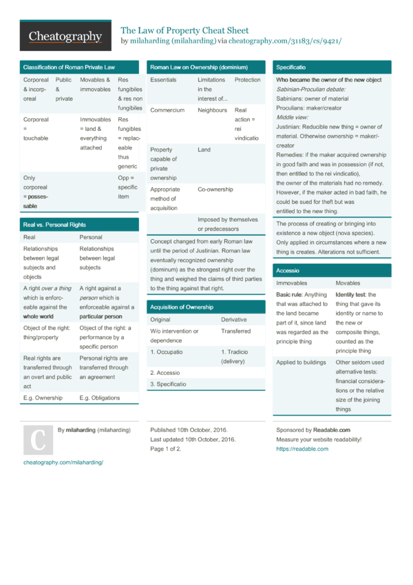 The Law of Property Cheat Sheet by milaharding - Download free from ...