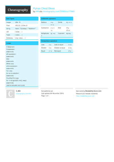 2741 Programming Cheat Sheets - Cheatography.com: Cheat Sheets For ...