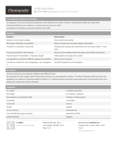 GitLab Flavored Markdown Cheat Sheet by mrgrauel - Download free from ...