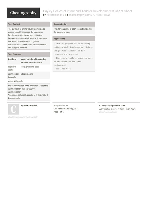 Bayley Scales of Infant and Toddler Development-3 Cheat Sheet by ...