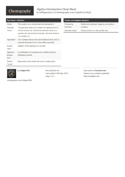 22 Express Cheat Sheets - Cheatography.com: Cheat Sheets For Every Occasion