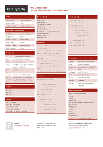 Cheat Sheets Matching "math" - Cheatography.com: Cheat Sheets For Every ...
