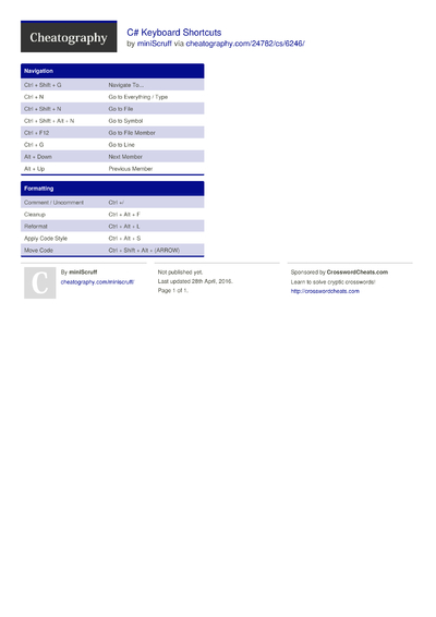 3 Resharper Cheat Sheets - Cheatography.com: Cheat Sheets For Every Occasion