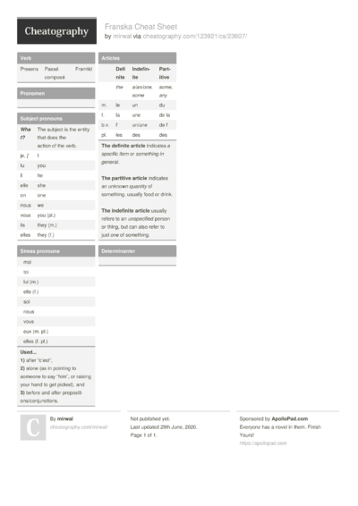 138 French Cheat Sheets - Cheatography.com: Cheat Sheets For Every Occasion