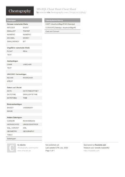 144 SQL Cheat Sheets - Cheatography.com: Cheat Sheets For Every Occasion