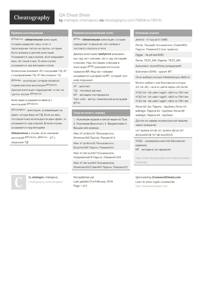 4 Qa Cheat Sheets Cheat Sheets For Every Occasion
