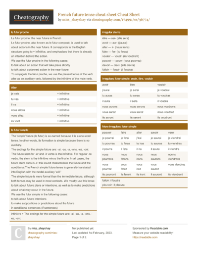 2571 Education Cheat Sheets Cheat Sheets For Every 5329