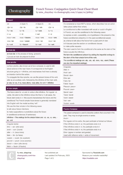 2411 Education Cheat Sheets - Cheatography.com: Cheat Sheets For Every ...