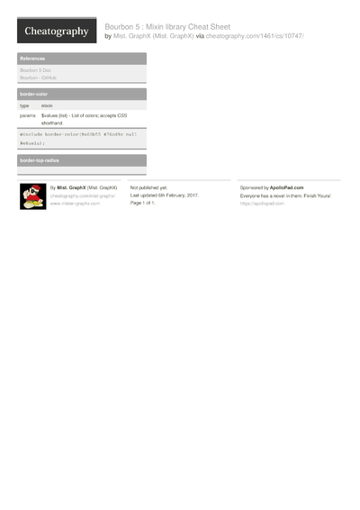 9 Library Cheat Sheets - Cheatography.com: Cheat Sheets For Every Occasion