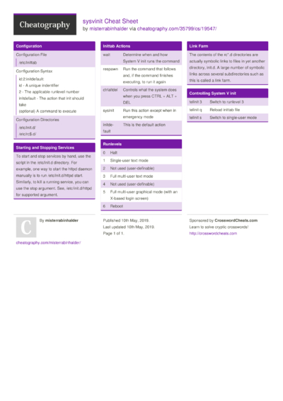 Python F-Strings Number Formatting Cheat Sheet by BrianAllan - Download ... Python F-Strings Number Formatting Cheat Sheet by BrianAllan - Download ...