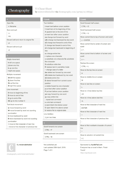 23 Vi Cheat Sheets - Cheatography.com: Cheat Sheets For Every Occasion