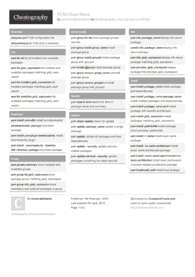13 Hacking Cheat Sheets - Cheatography.com: Cheat Sheets For Every Occasion