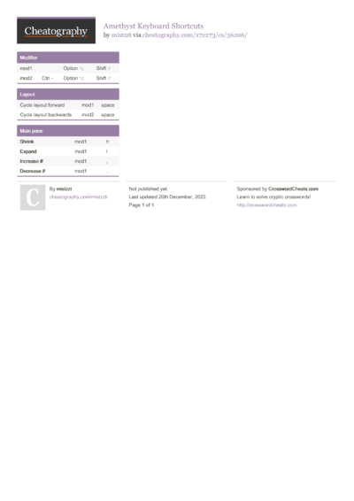 1089 Software Cheat Sheets - Cheatography.com: Cheat Sheets For Every ...