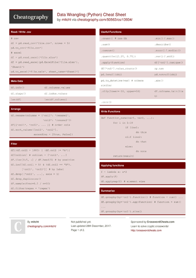 708 Python Cheat Sheets Cheat Sheets For Every Occasion