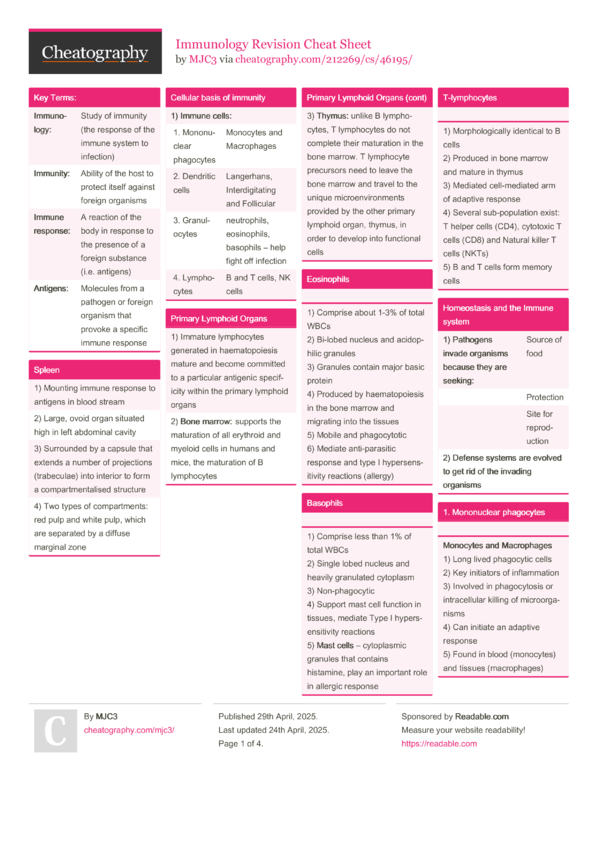 Immunology Revision Cheat Sheet by MJC3 - Download free from ...