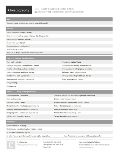 EFL - Phrases for Group Discussions Cheat Sheet by mkdowney - Download ...