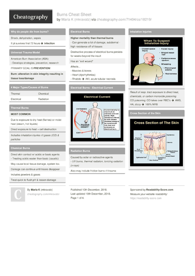 Calculus Ii Cheat Sheet By Crossant Download Free From Cheatography
