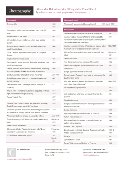 16 Key Cheat Sheets - Cheatography.com: Cheat Sheets For Every Occasion