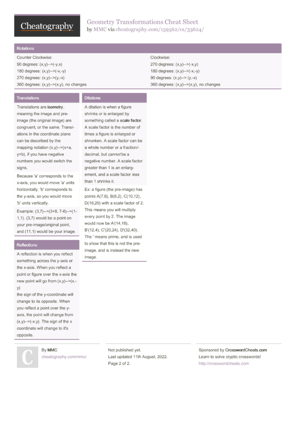 Geometry Transformations Cheat Sheet by MMC - Download free from ... Geometry Transformations Cheat Sheet by MMC - Download free from ...