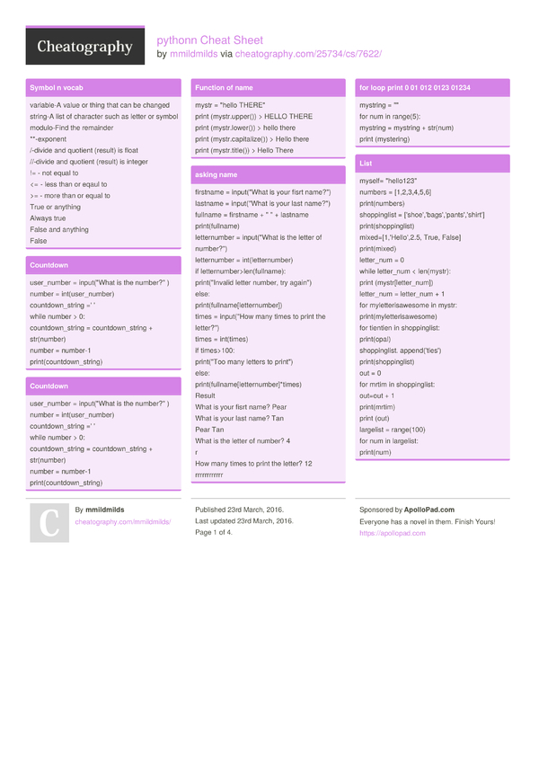 pythonn Cheat Sheet by mmildmilds - Download free from Cheatography ...