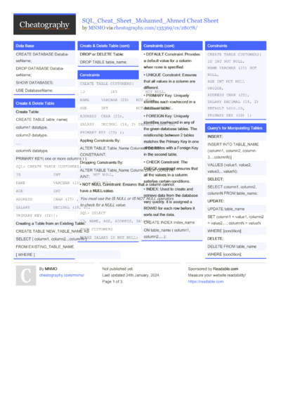 136 SQL Cheat Sheets - Cheatography.com: Cheat Sheets For Every Occasion
