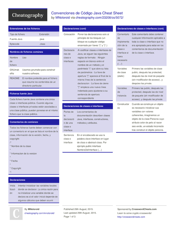 Convenciones de Código Java Cheat Sheet by MNotoroid - Download free ... Convenciones de Código Java Cheat Sheet by MNotoroid - Download free ...