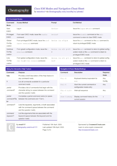 Emotion And Motivation Cheat Sheet by rentasticco - Download free from ...