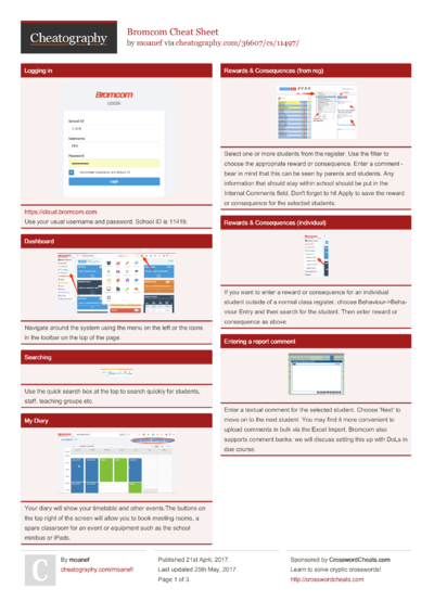 3 Mis Cheat Sheets - Cheatography.com: Cheat Sheets For Every Occasion