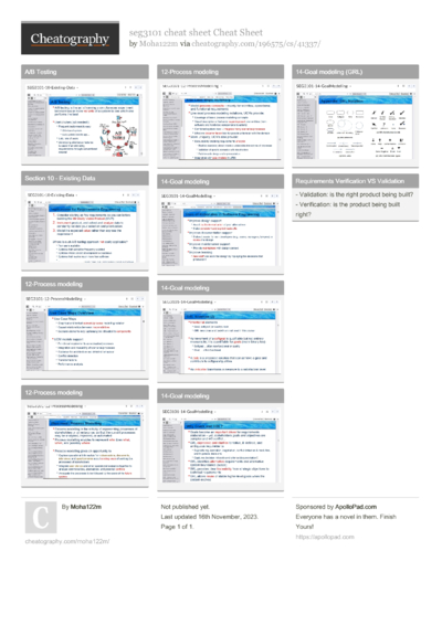 1284 Software Cheat Sheets Cheat Sheets For Every