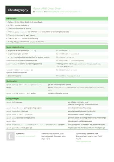 Cheat Sheets Matching "c++" - Cheatography.com: Cheat Sheets For Every ...