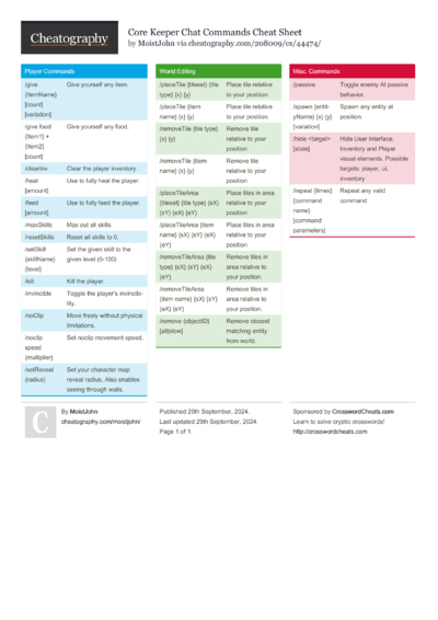 Blender Full Keyboard Shortcuts by henriqueog - Download free from ...