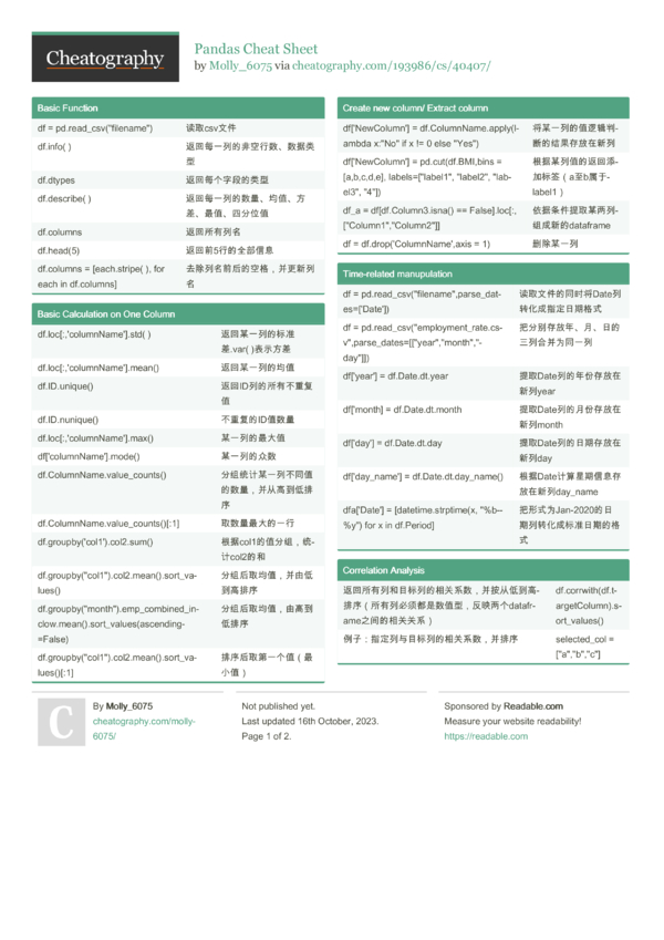 Pandas Cheat Sheet by Molly_6075 - Download free from Cheatography ...