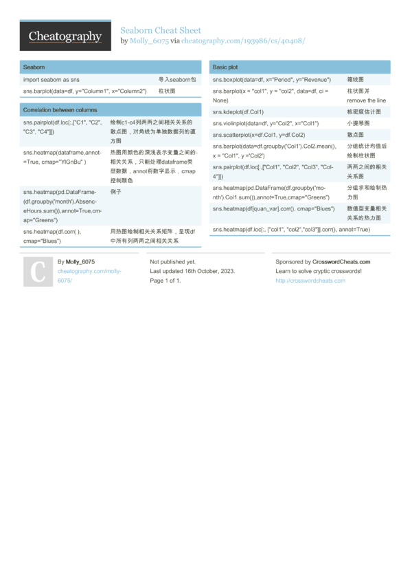 Seaborn Cheat Sheet by Molly_6075 - Download free from Cheatography ... Seaborn Cheat Sheet by Molly_6075 - Download free from Cheatography ...