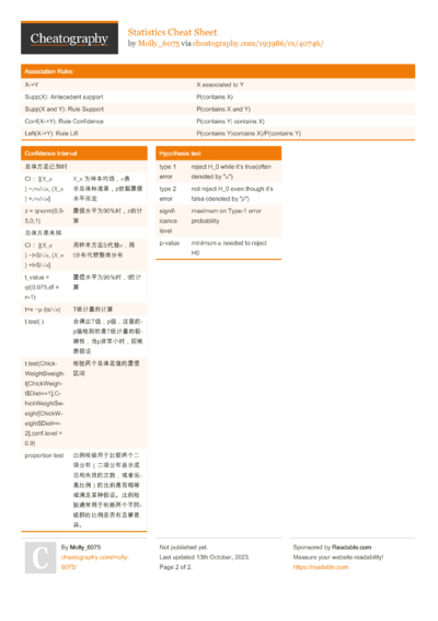 21 Probability Cheat Sheets - Cheatography.com: Cheat Sheets For Every Occasion