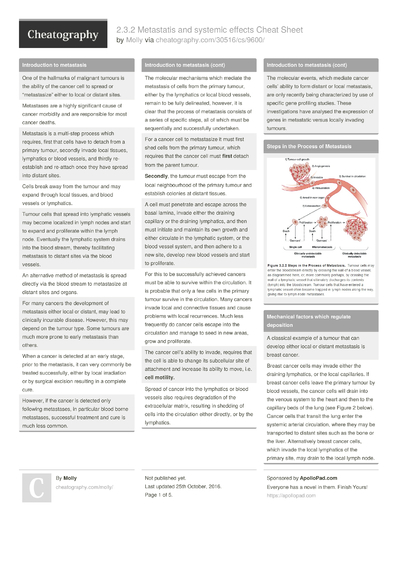19 Cancer Cheat Sheets - Cheatography.com: Cheat Sheets For Every Occasion