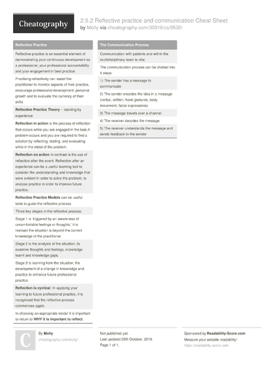 8 Practice Cheat Sheets - Cheatography.com: Cheat Sheets For Every Occasion