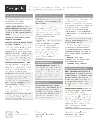 17 Communications Cheat Sheets - Cheatography.com: Cheat Sheets For ...