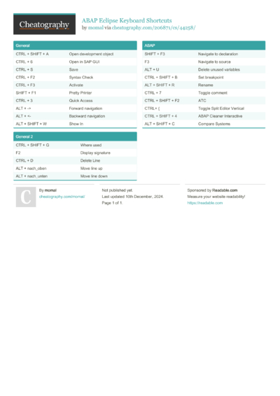 1323 Software Cheat Sheets - Cheatography.com: Cheat Sheets For Every ...