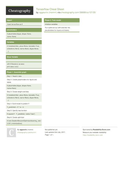 4 Tensorflow Cheat Sheets - Cheatography.com: Cheat Sheets For Every Occasion