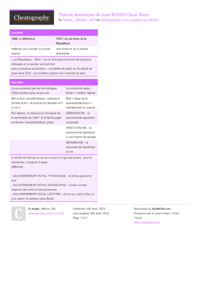 JIRA Cheat Sheet by ovi_mihai - Download free from Cheatography ...