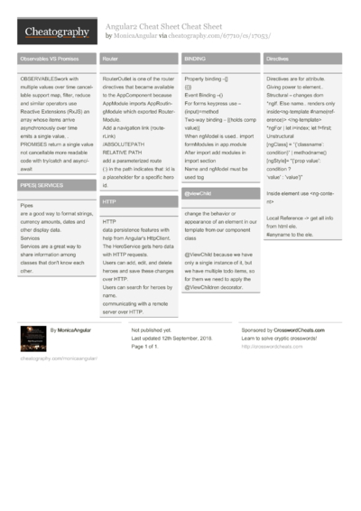 256 JavaScript Cheat Sheets - Cheatography.com: Cheat Sheets For Every ...