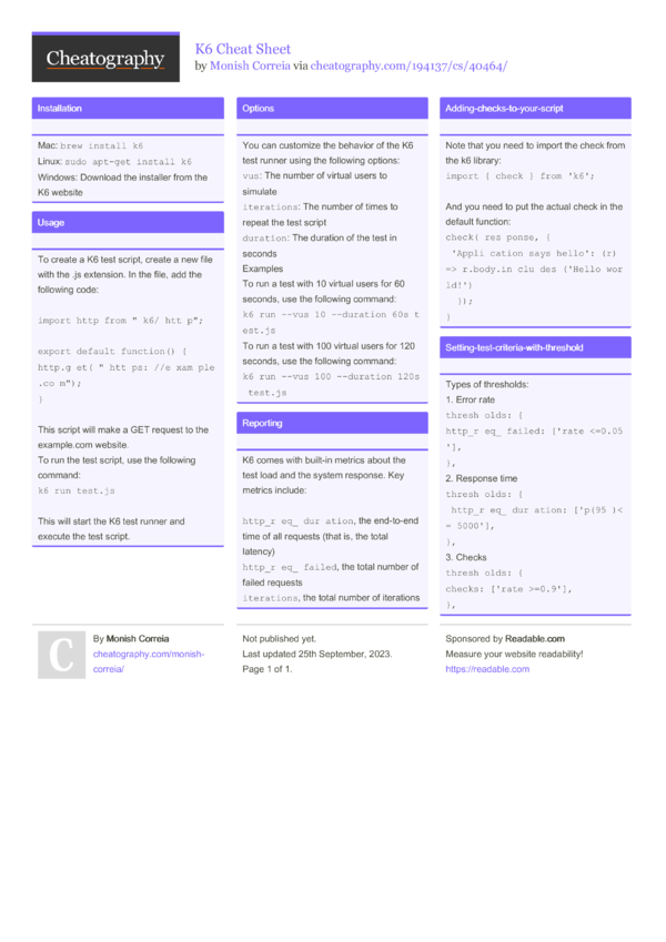 K6 Cheat Sheet by Monish Correia - Download free from Cheatography ...
