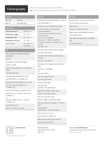 107 Shortcuts Cheat Sheets - Cheatography.com: Cheat Sheets For Every ...