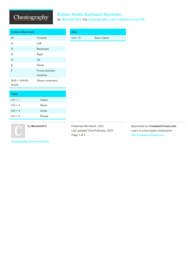Cheat Sheets Matching "xping Test query for encyclopedia answer ...