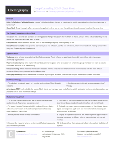 2224 Education Cheat Sheets - Cheatography.com: Cheat Sheets For Every ...