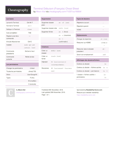 Cheat Sheets in français (French) - Cheatography.com: Cheat Sheets For ...