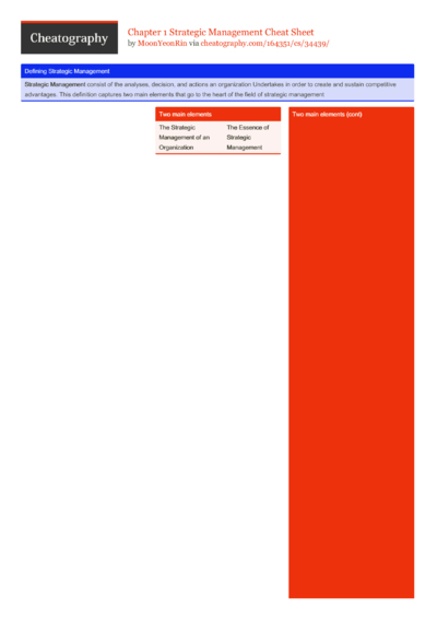 49 Marketing Cheat Sheets - Cheatography.com: Cheat Sheets For Every ...