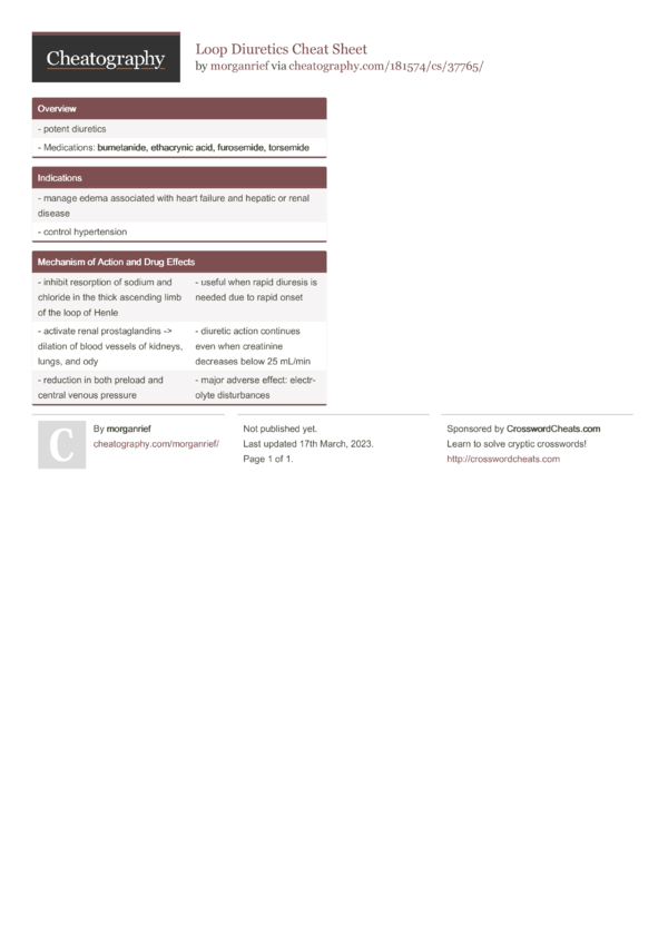 Loop Diuretics Cheat Sheet by morganrief - Download free from ...